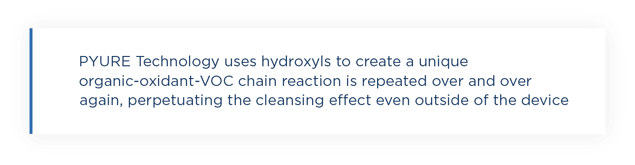 Why a hydroxyl generator like Pyure is the best air purifier