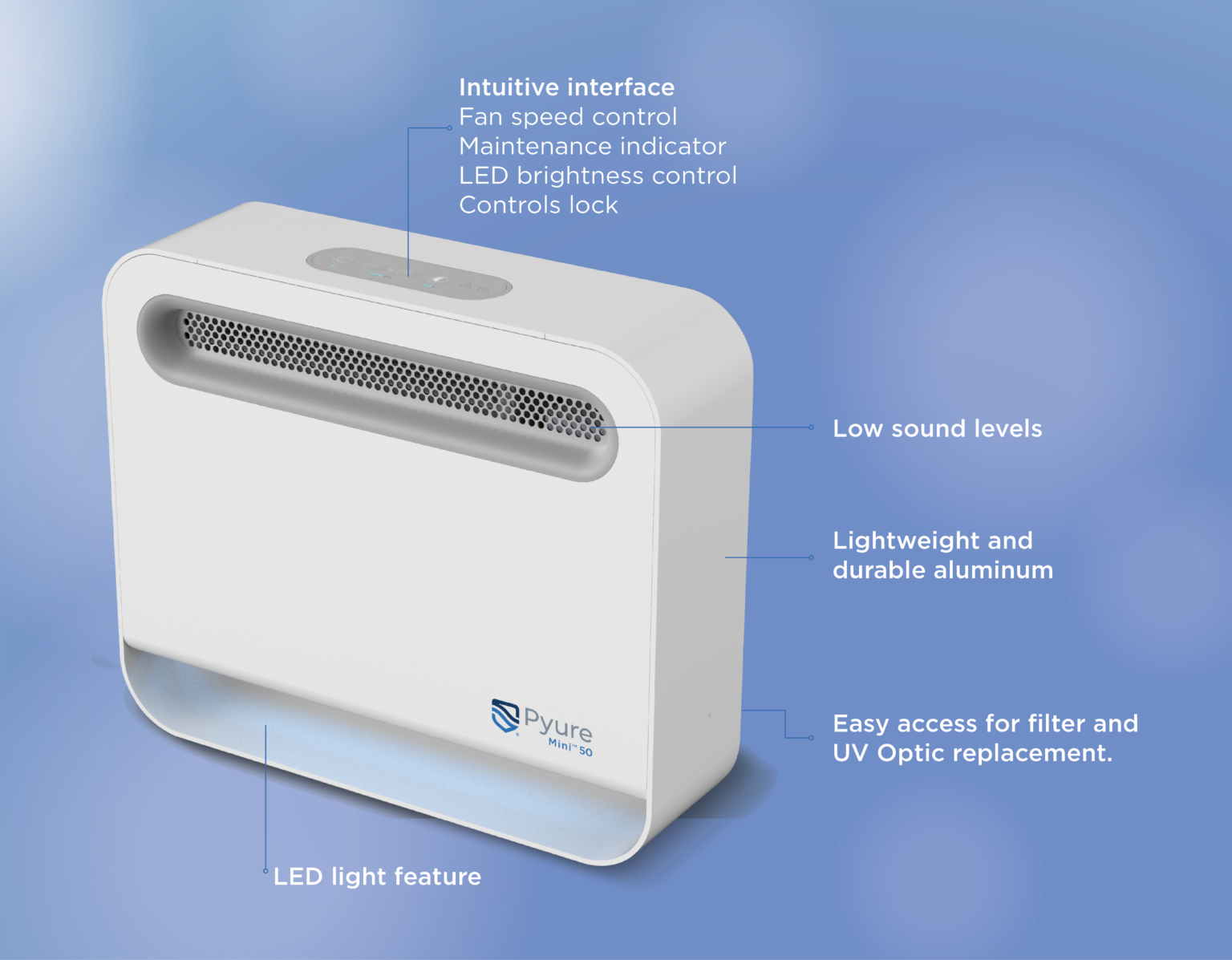 Meet the Mini – Powerful Air & Surface Purification in a Compact ...
